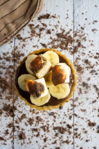 Home ⋆ The Dessertivore